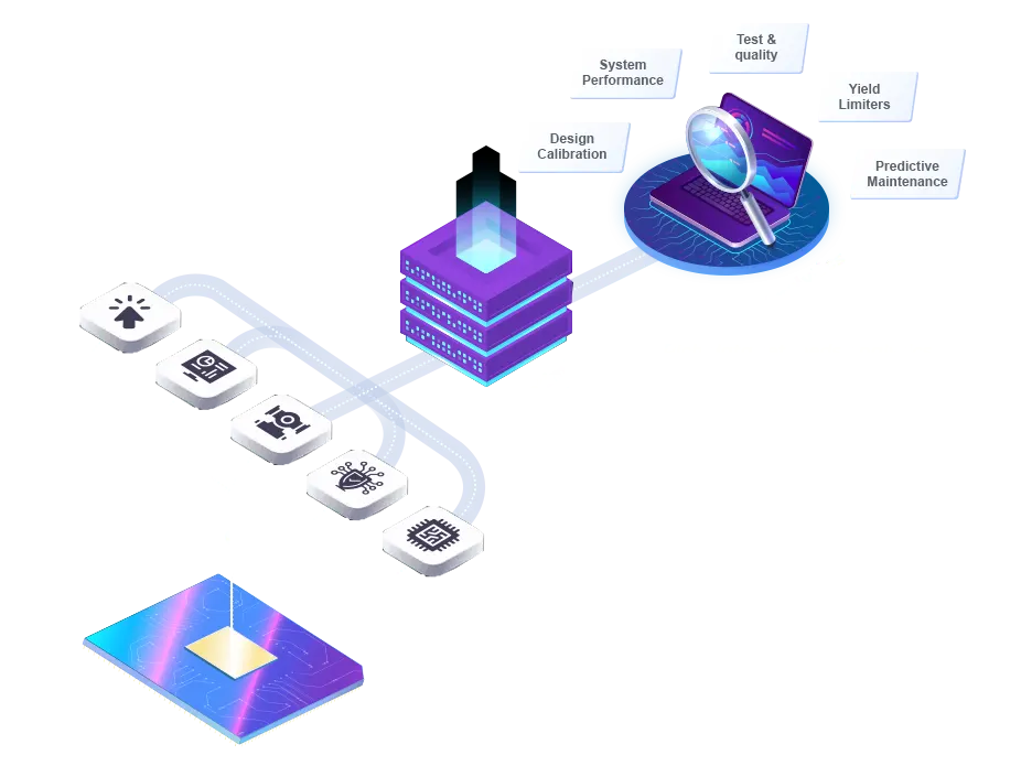Real-Time Pumps Performance Monitoring, & Maintenance| Pump Academy
